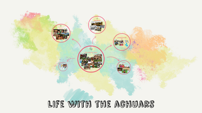 The Achuar tribe by Jessica Hulme on Prezi