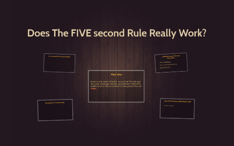 Does The FIVE second Rule Really work by Nathan Thompson on Prezi
