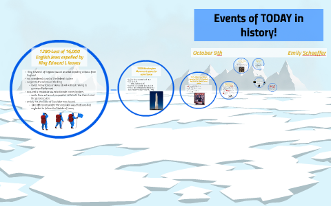 What happened TODAY in history by Emily Scheeffer on Prezi