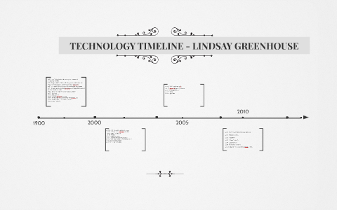 Media Timeline: The online age by Lindsay Greenhouse on Prezi