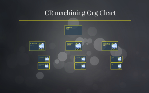 CR machining Org Chart by Albert Martinez on Prezi