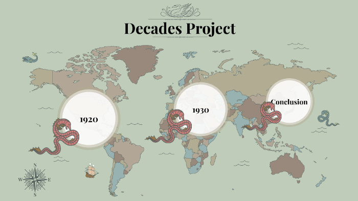 History Decades Project America 1920's vs 1930's by Annabella Dunkerley ...