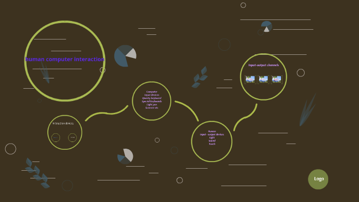 human computer interaction by Дархан Конарбаев on Prezi