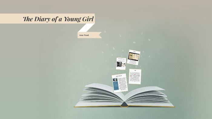 Anne Frank by Mariah Duron on Prezi