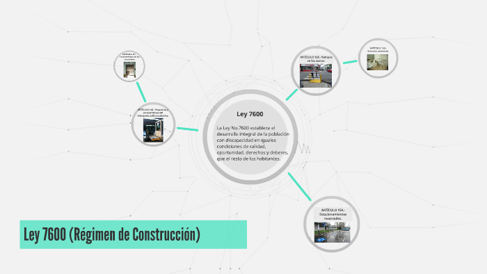 Ley 7600 (Régimen de Construcción) by Ana B on Prezi