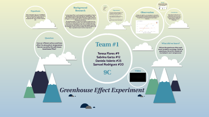 Greenhouse Effect Experiment by Saby Garza on Prezi
