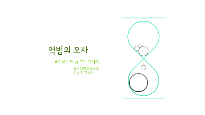 역법의 오차 by sungha Kang on Prezi