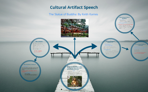 Buddha Speech by Keith Karnes on Prezi