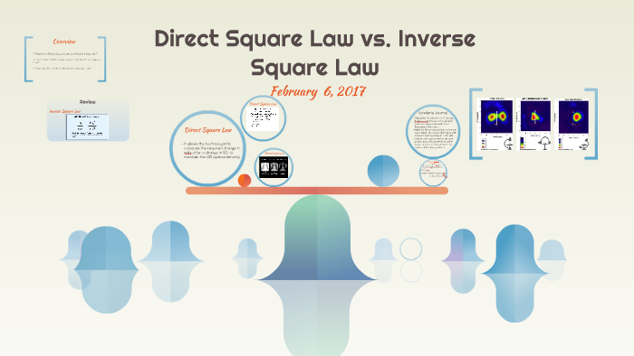 Direct Square Law vs. Inverse Square Law by Michael Carter on Prezi