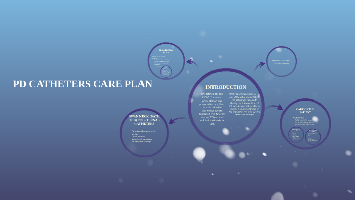 PD CATHETERS CARE PLAN by Lalaine Grace Templonuevo on Prezi