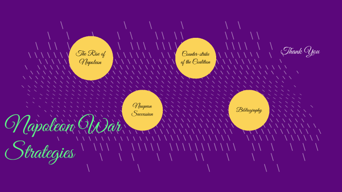 Napoleon War Strategies by Enzo Huang on Prezi