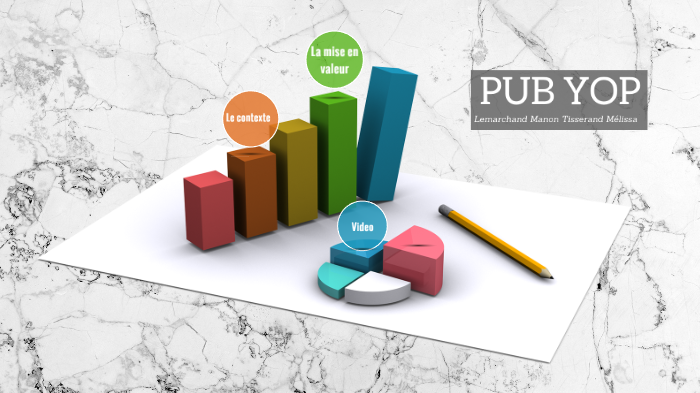 PUB YOP Mere et Fils by mélissa Tisserand on Prezi