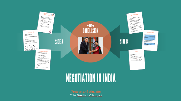 NEGOTIATION IN INDIA by Celia Sánchez on Prezi
