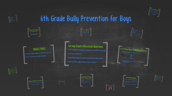 6th Grade Bully Prevention for Boys by Cathy Nelson on Prezi