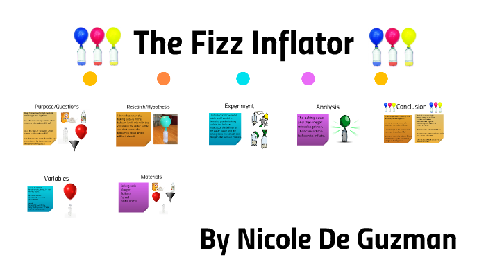 The Fizz Inflator by Nicole De Guzman on Prezi