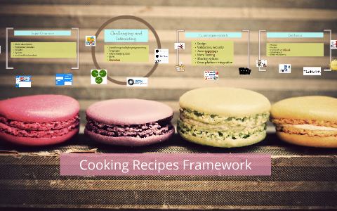 Cooking Recipes Framework by on Prezi