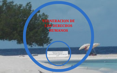 EXTREME SPORTS by Jason Pinzon on Prezi