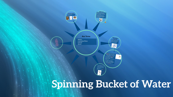 Spinning Bucket of Water by shai nguyen on Prezi
