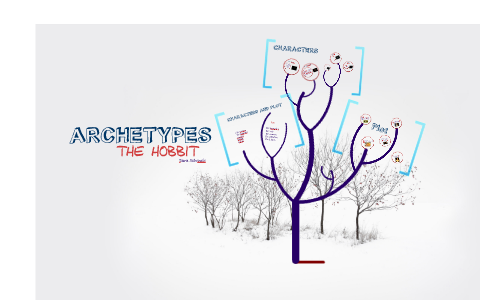 Archetypes- The Hobbit by Jada S on Prezi