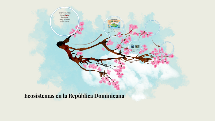 Ecosistemas en la República Dominicana by Gabriel Bello Arias on Prezi