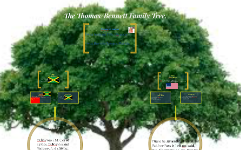 The Thomas/Bennett Family Tree. by Tyrique Sutton on Prezi