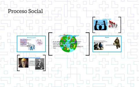 Proceso Social by gerardo lopez hernandez on Prezi