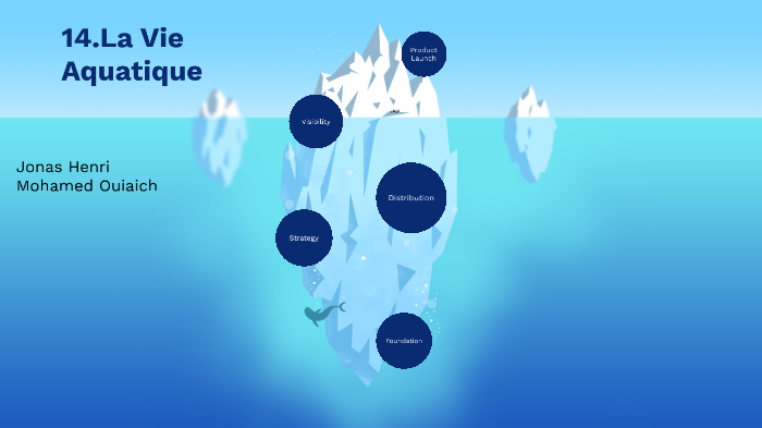 La Vie Aquatique by Mohamed ouiaich on Prezi