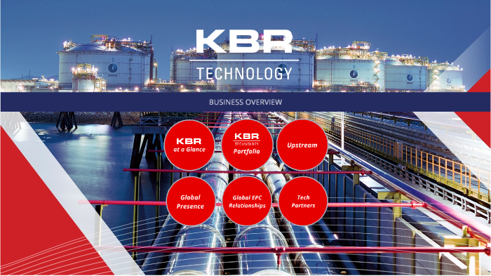 New Design of KBR Overview by Rakesh Singh on Prezi