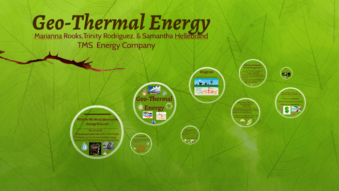 Geo-Thermal Energy by Marianna Rooks on Prezi
