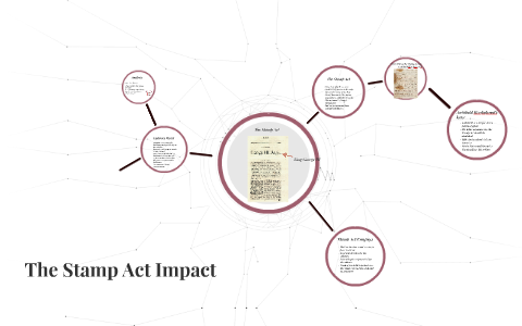 The Stamp Act Impact by Adam Elias on Prezi