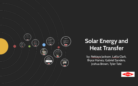Solar Energy and Heat Transfer by Clever Username