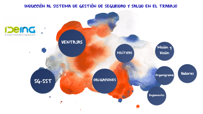 INDUCCIÓN AL SISTEMA DE GESTIÓN DE SEGURIDAD Y SALUD EN EL TRABAJO by wendy lorayne cabrera ...