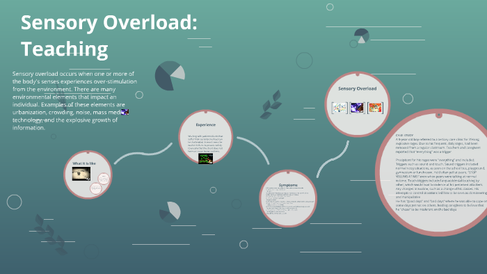 Sensory Overload: Teaching by Ryan Harry on Prezi