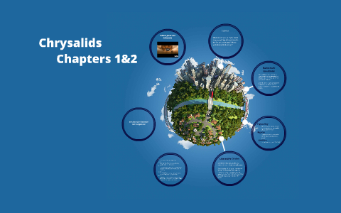 Chrysalids Chapter 1 by Miss Pacheco on Prezi