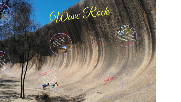 Wave Rock by Charlotte Freestone on Prezi