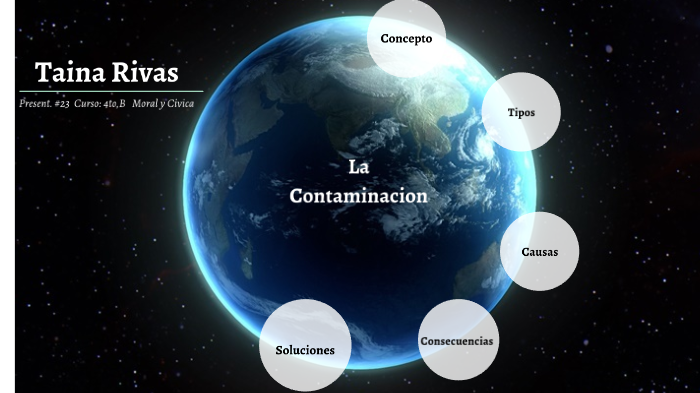La Contaminacion by Taina Rivas on Prezi