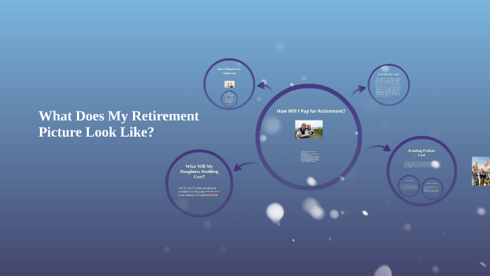 What Does My Retirement Picture Look Like? by Benjamin Smith on Prezi