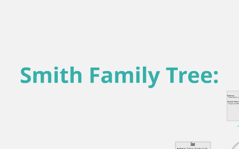 Smith Family Tree: by Natalie Erdman on Prezi