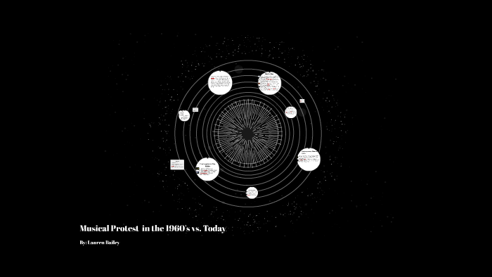 Musical Project in the 1960's vs. Today by Lauren Bailey