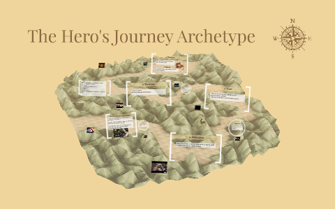 The Hero's Journey Archetype by Bryan Bancroft