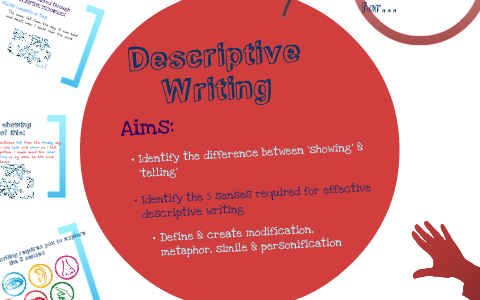 GCSE English Descriptive Writing by Sarah Crossley on Prezi
