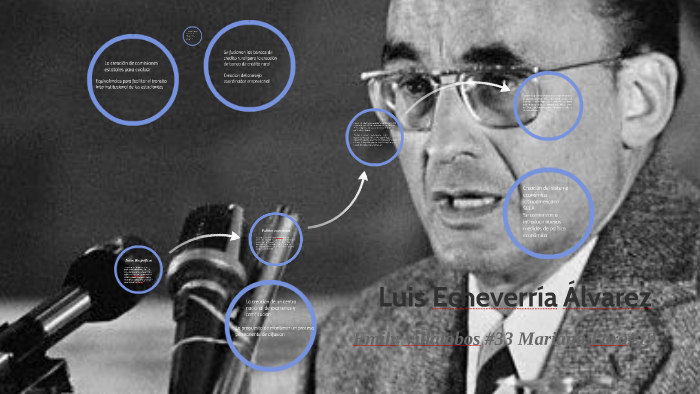 Luis Echeverría Álvarez by emily villalobos on Prezi
