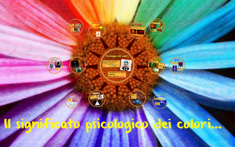 Il significato psicologico dei colori by Manuela Trogu on Prezi