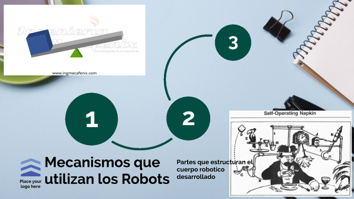 Mecanismos que utilizan los Robots by Halo Rich on Prezi