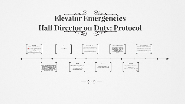 Elevator Emergencies: HDoD Protocol by douglas fisher on Prezi