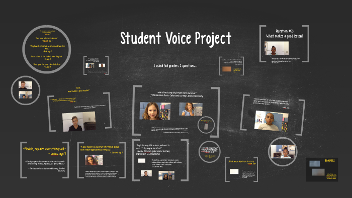 Student Voice Project by Megan Foster on Prezi