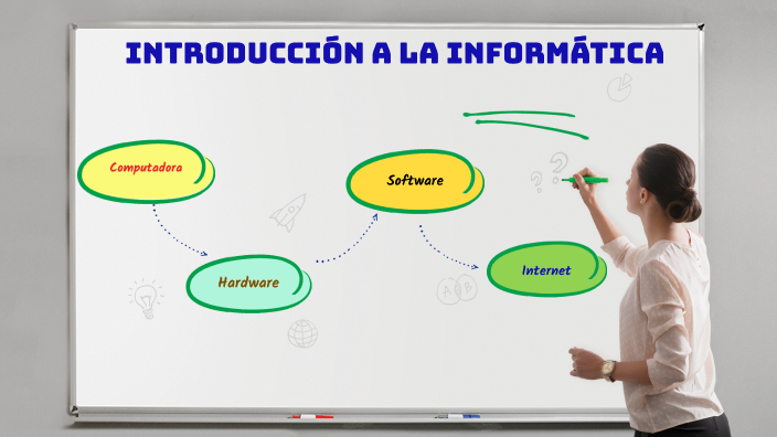 Introducción a la Informática by HILDA MENDOZA on Prezi