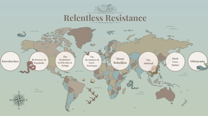 Relentless Resistance: History Timeline Project, the Atlantic Slave ...