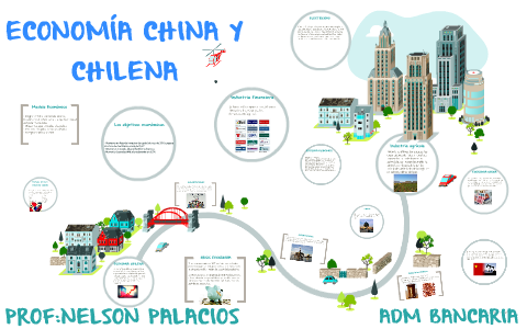 ECONOMIA CHINA Y CHILENA by maricielo cucho benites on Prezi