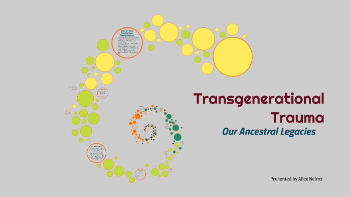Transgenerational Trauma by Alice Nelms on Prezi